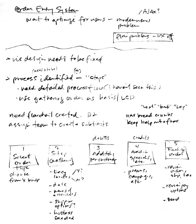 Order Entry System - doug stringham