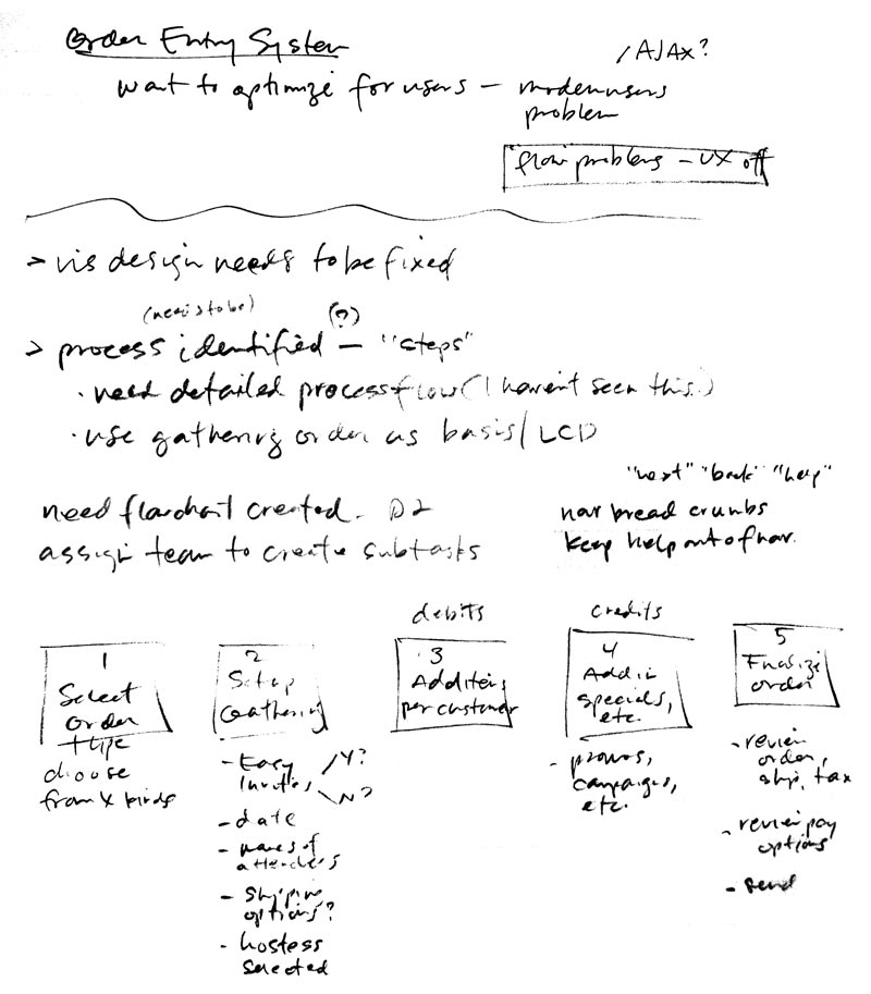Order Entry System - doug stringham