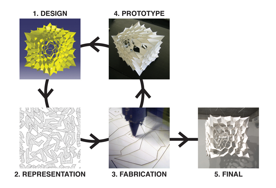 Pavilion for New Architecture - Rory Hyde Projects