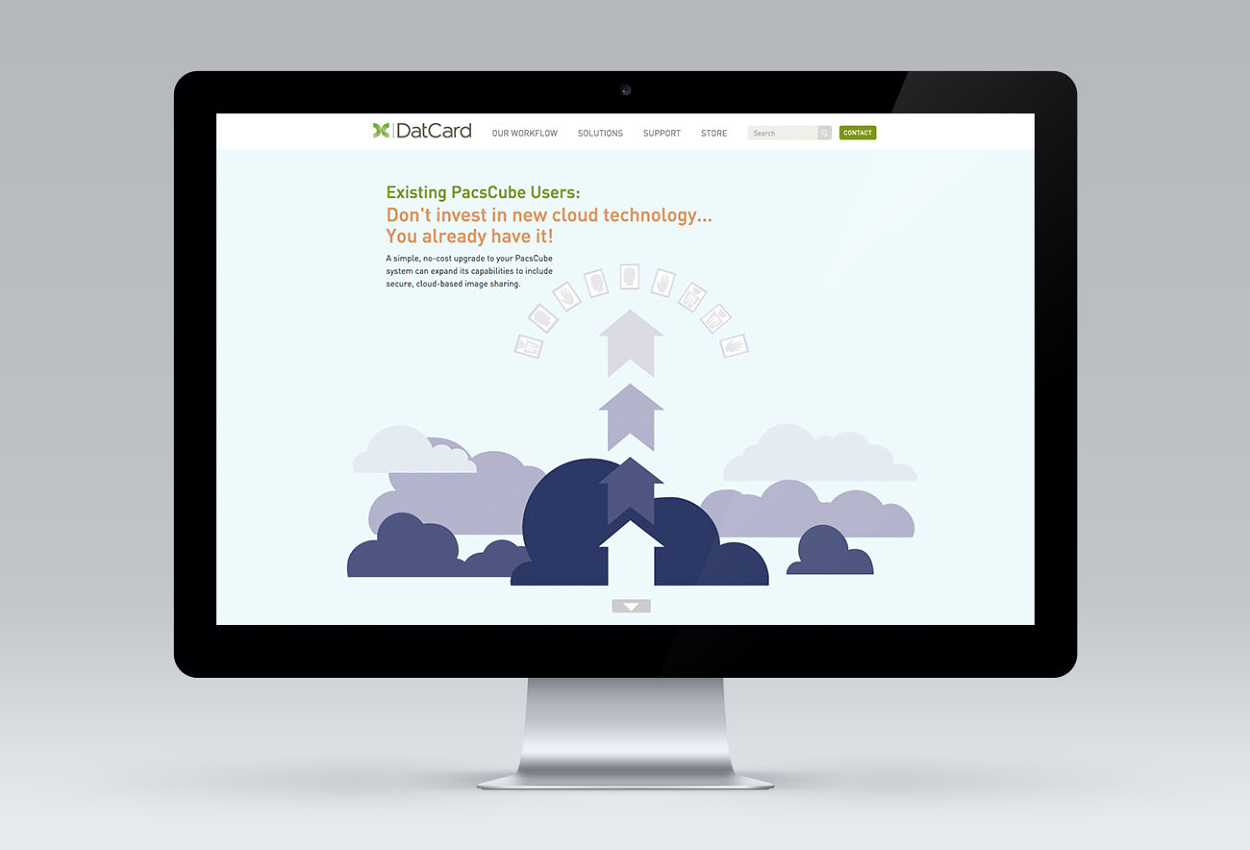 DatCard - tishawiththelonglastname.com