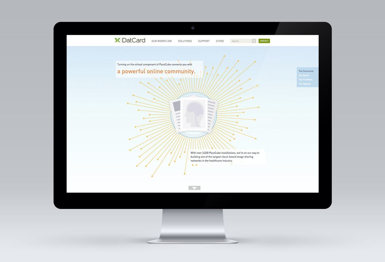 DatCard - tishawiththelonglastname.com