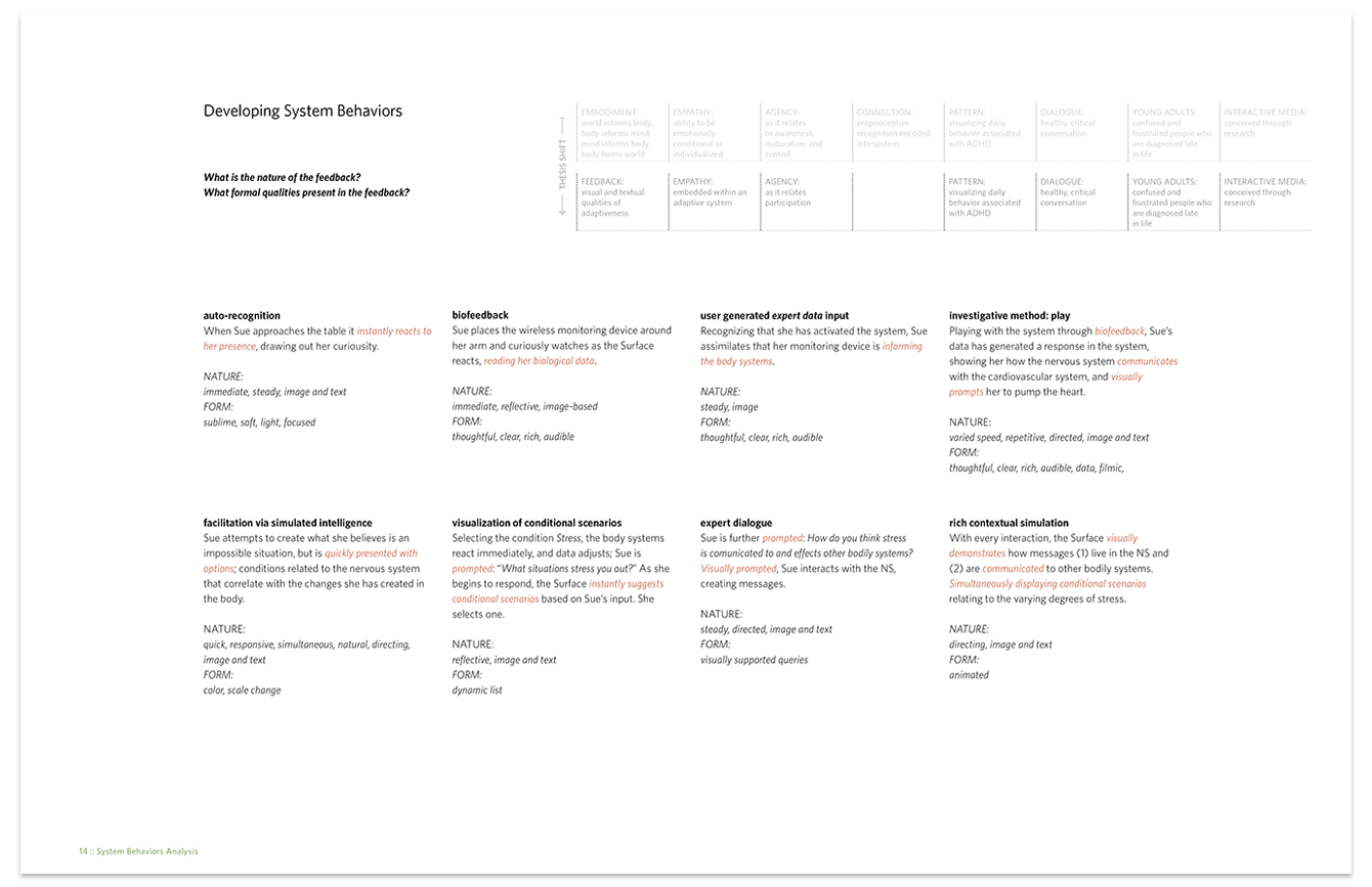 Design Thinking + Seventh Grade Science - TJ BLANCHFLOWER, PHD