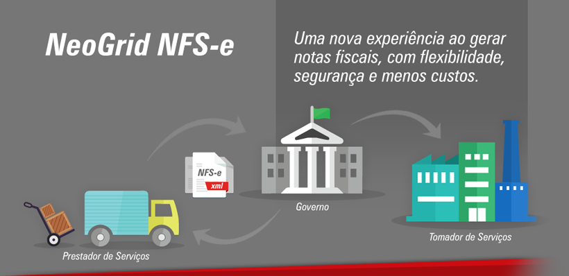 NeoGrid - Tevo Boettcher // creative • design • marketing