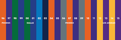 Online Shop - Harsky