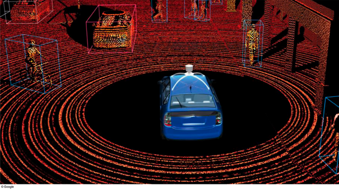 SONIC MOVEMENT - Fernando Ocaña