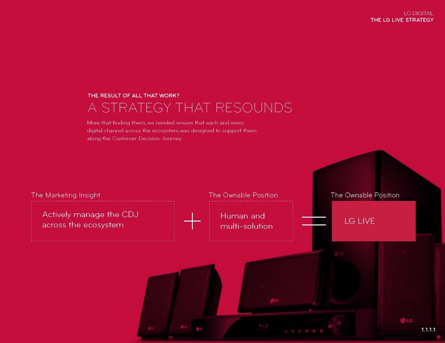 LG Digital Brand Guide - Portfolio of Ahren Gerber