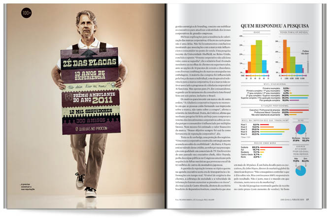 data visualization - Gabriel Gianordoli