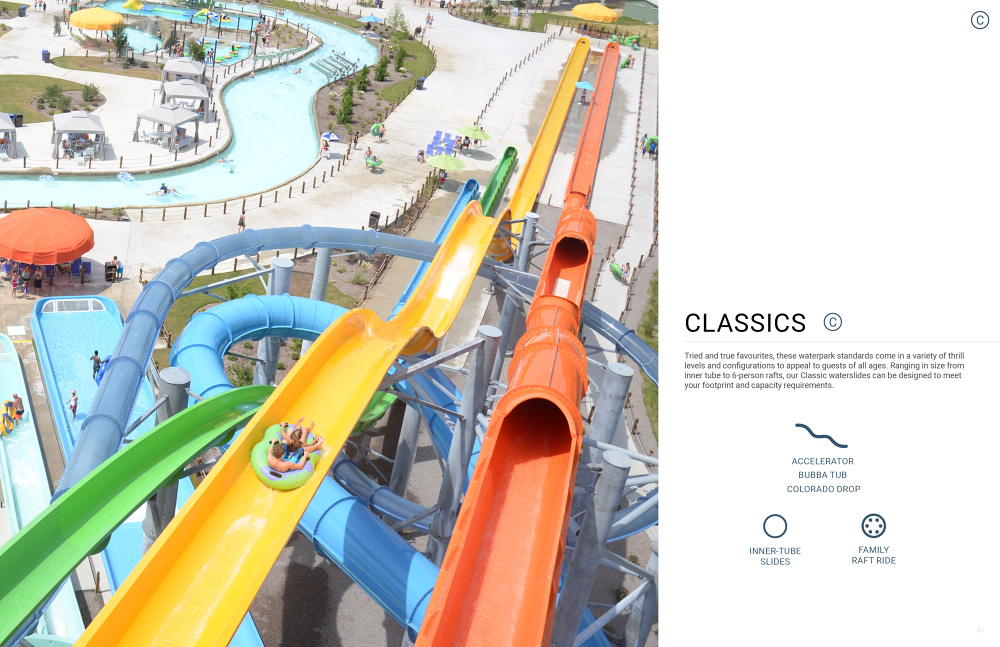 WhiteWater Water Parks - Database Projects