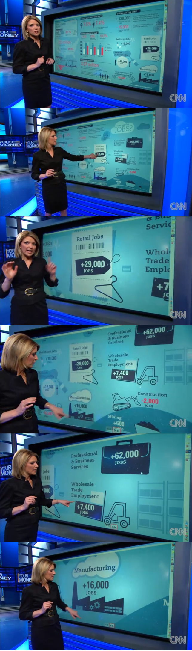 CNN Interactive Infographic - Samira K Design