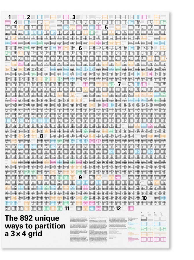 3 × 4 Grid Poster - Thomas Gaskin | Designer