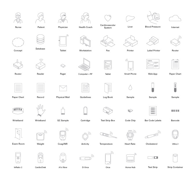 Thomas Gaskin | Designer