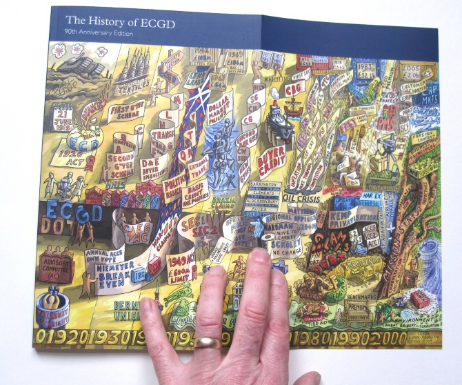 The History of ECGD - Victor Lunn-Rockliffe