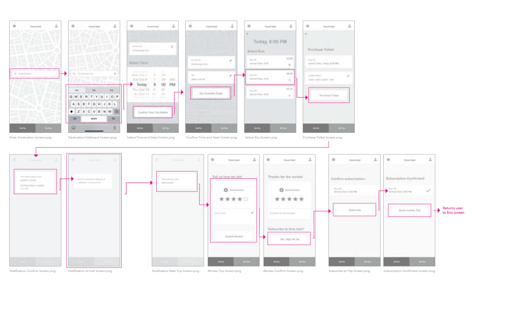 Metro Transit App Concept - Portfolio of Austin Gullixson