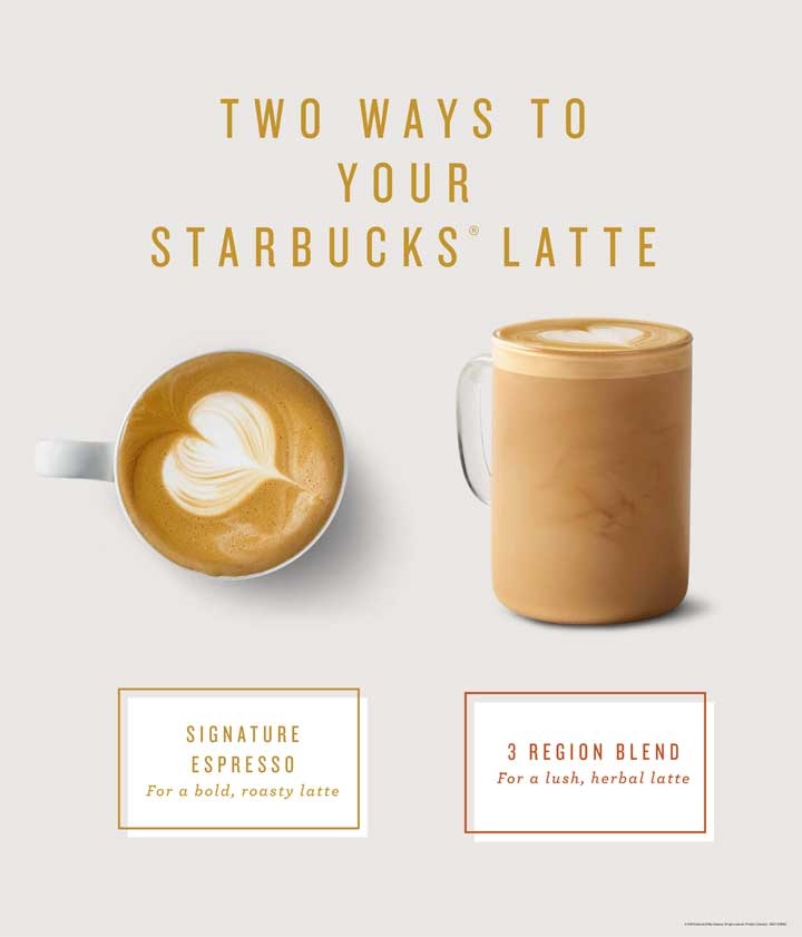 Starbucks® Latte Customization - Kelsey Cole