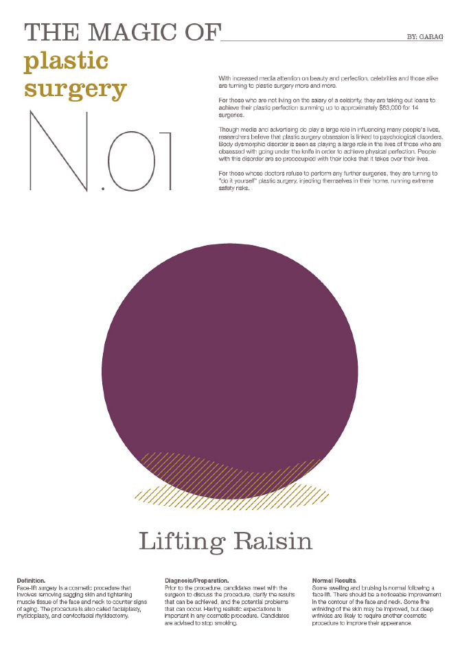 The Magic of Plastic Surgery - Oscar Carrasco