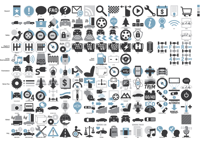 Chevy icons - Logan Walters