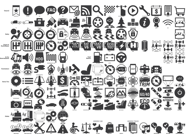 Chevy icons - Logan Walters