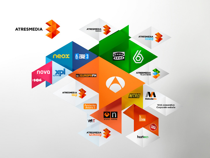 ATRESMEDIA - ñgo