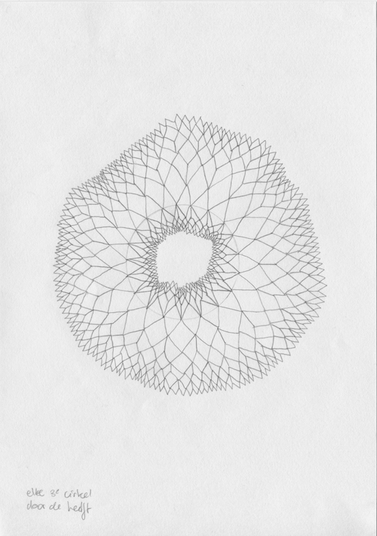 (extra) ordinary drawings - Suzanne Bakkum