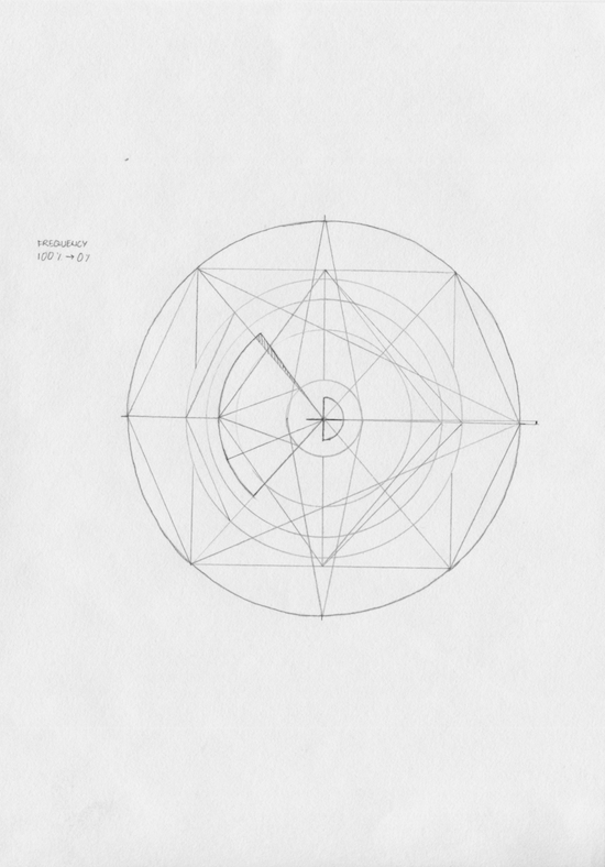 (extra) ordinary drawings - Suzanne Bakkum