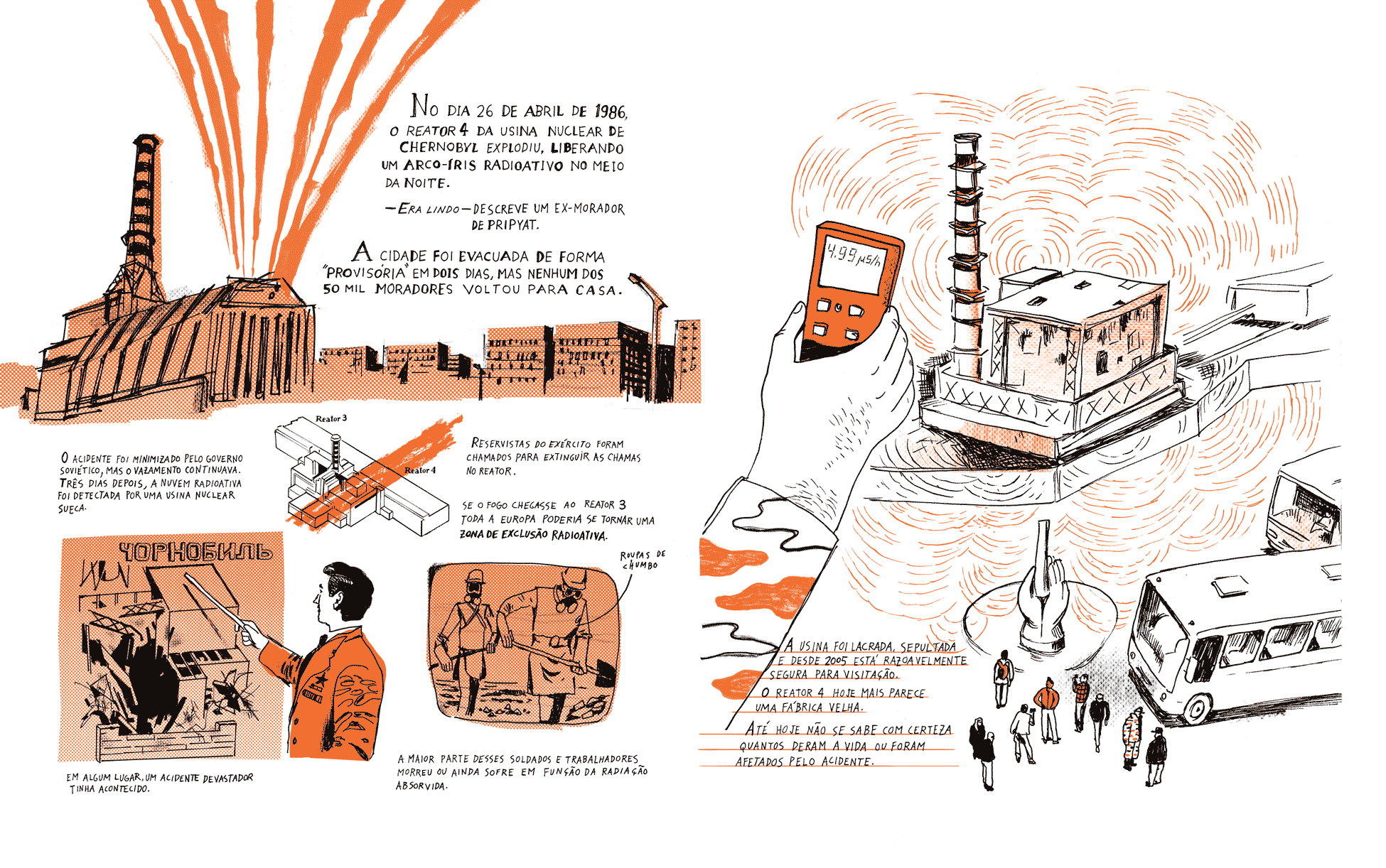 Chernobyl tour (article) - nik neves - comics and illustration
