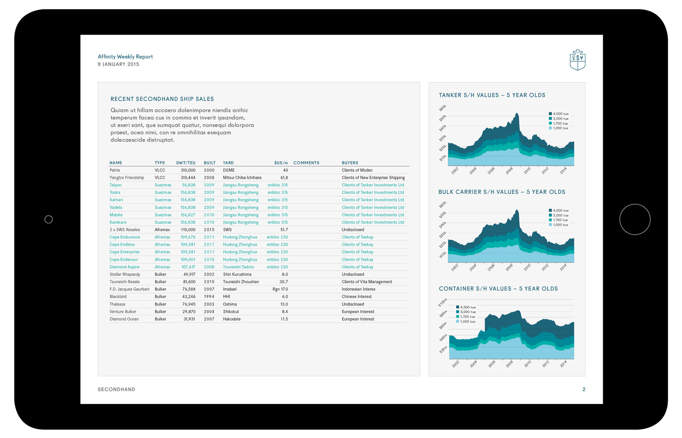 Affinity Identity - Ed Cornish