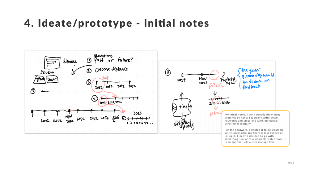 Drivemode - Case Study - Nana Okawara 大河原菜々