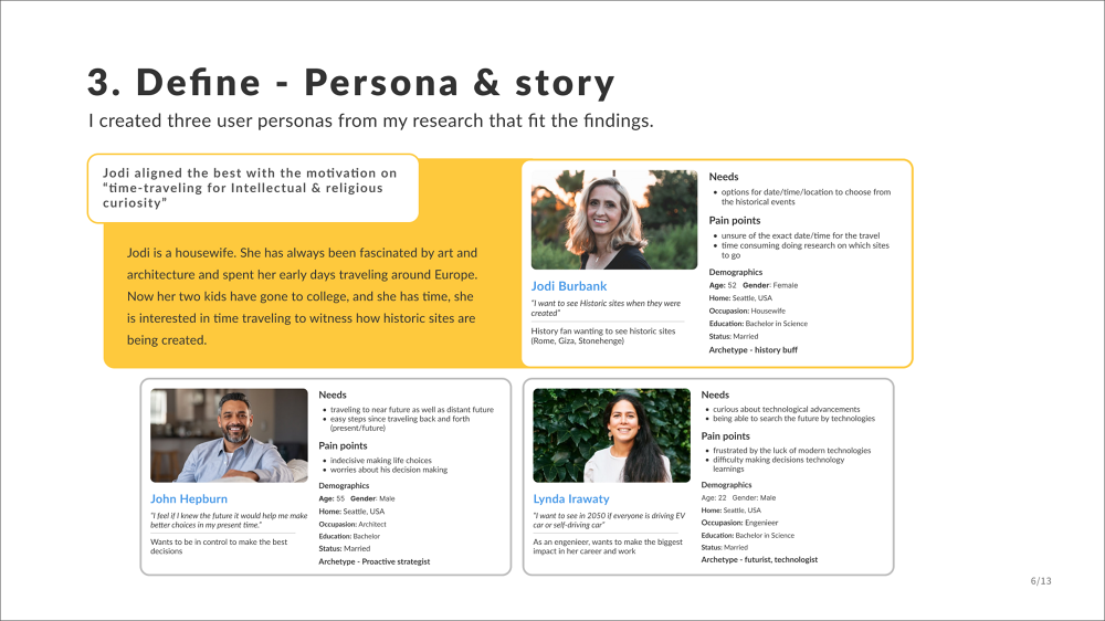 Drivemode - Case Study - Nana Okawara 大河原菜々