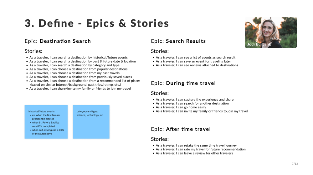 Drivemode - Case Study - Nana Okawara 大河原菜々