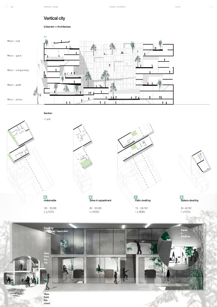 Vertical City - Another Architecture Office