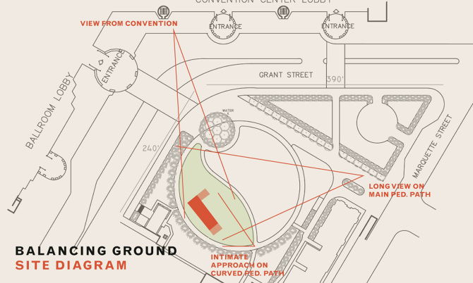 Balancing Ground - Amanda Lovelee