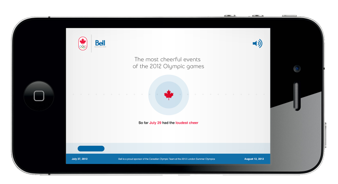 Bell (Cheer-O-Meter App) - Art Direction & Design by Anika