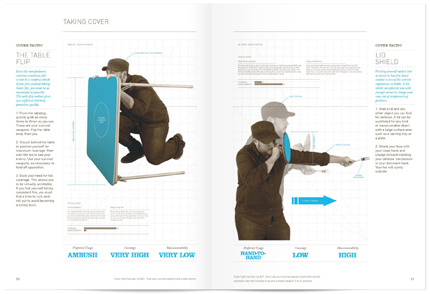 Choose Your Weapons - temporaryspastic