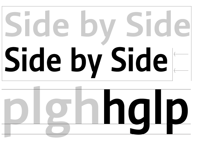 Ratio Display - p.s.type