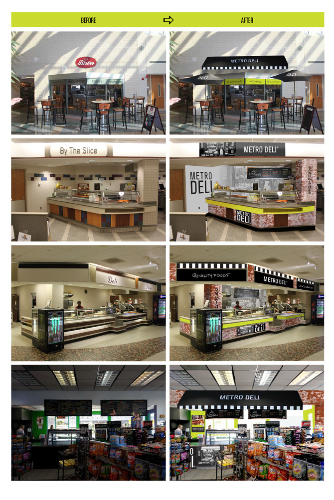 Metro Deli - Megan Stone's Creative Portfolio