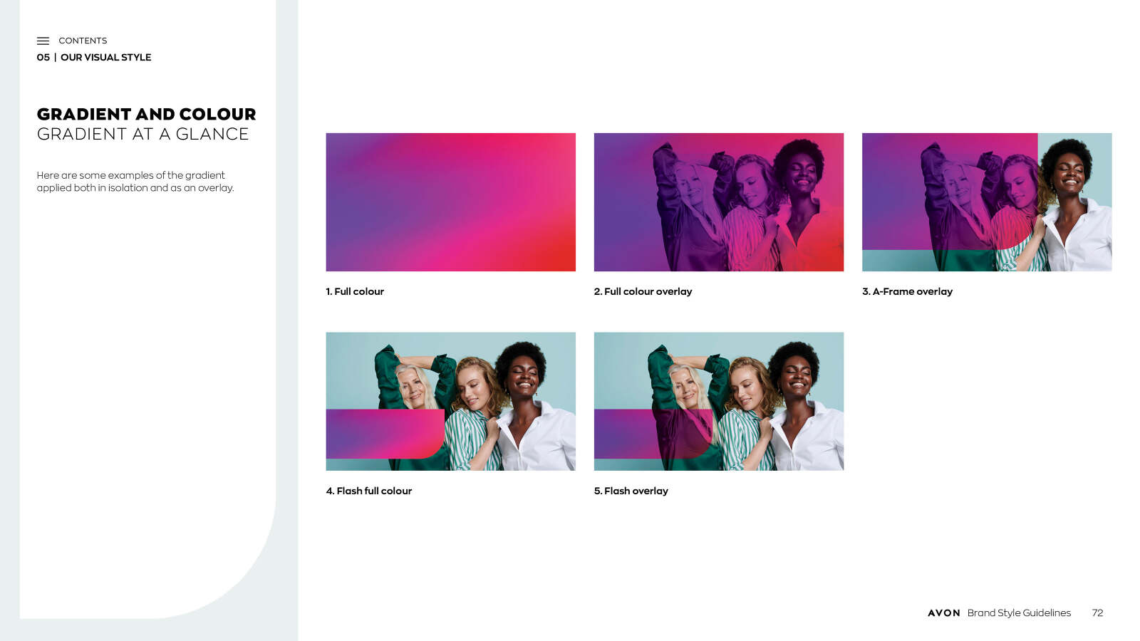 Avon New Visual ID brand book - Andréia Lipsky