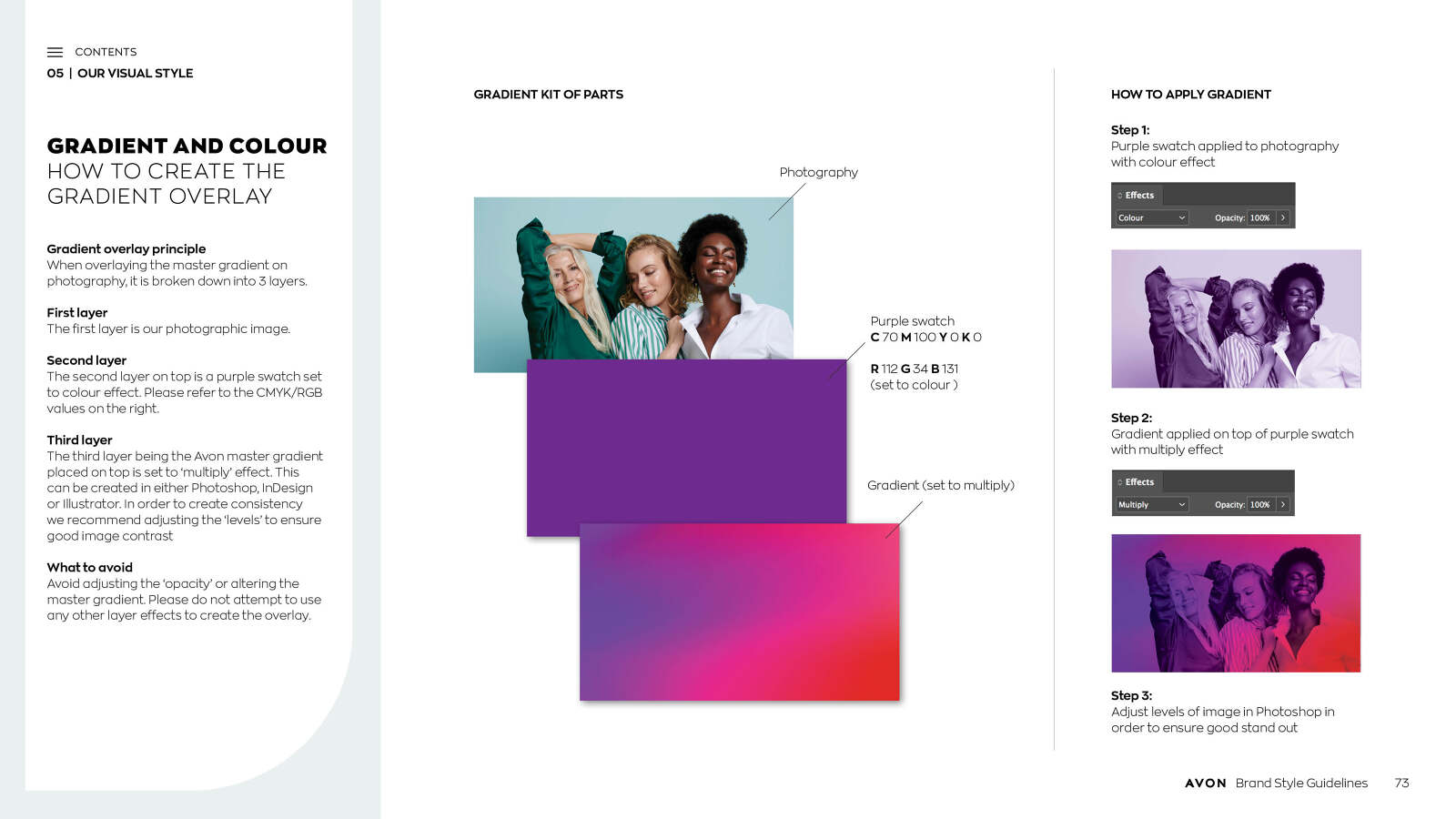 Avon New Visual ID brand book - Andréia Lipsky