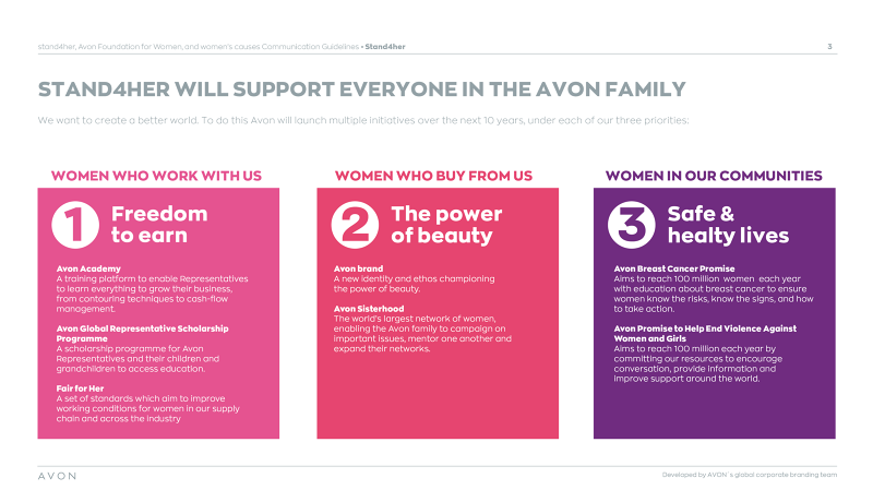Avon Causes Guide - Andréia Lipsky