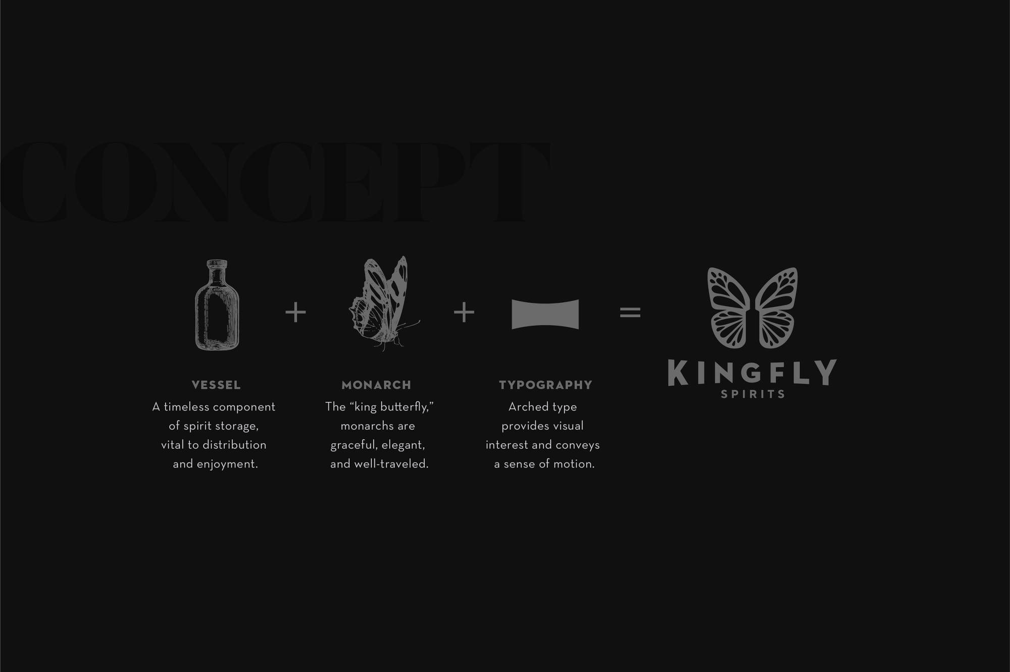 Kingfly Spirits - Justin Flagg | Design + Illustration