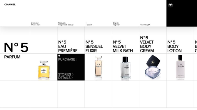 Chanel - Digital Strategy - hattilim