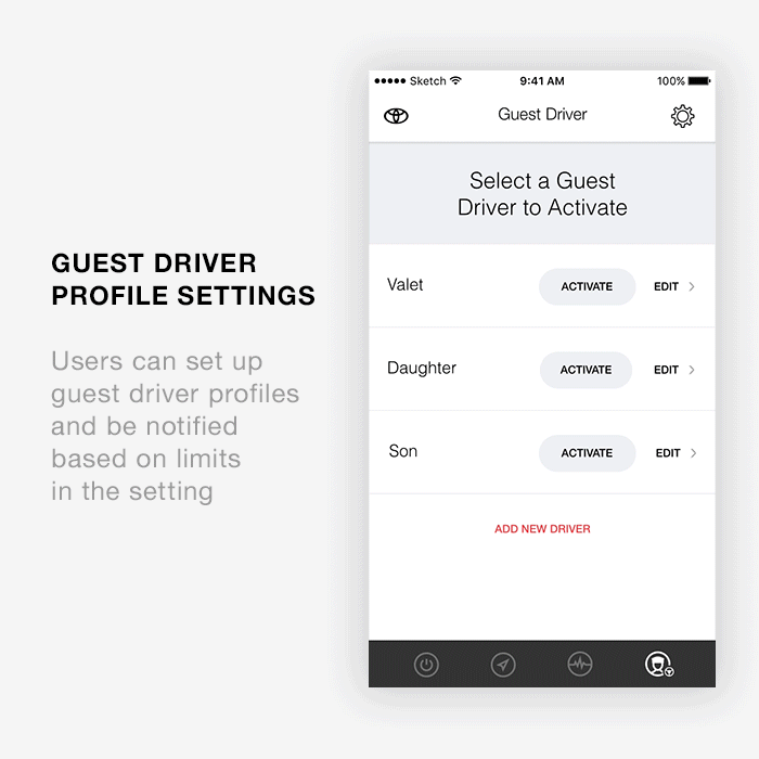 Toyota Remote App - Laycee Designs