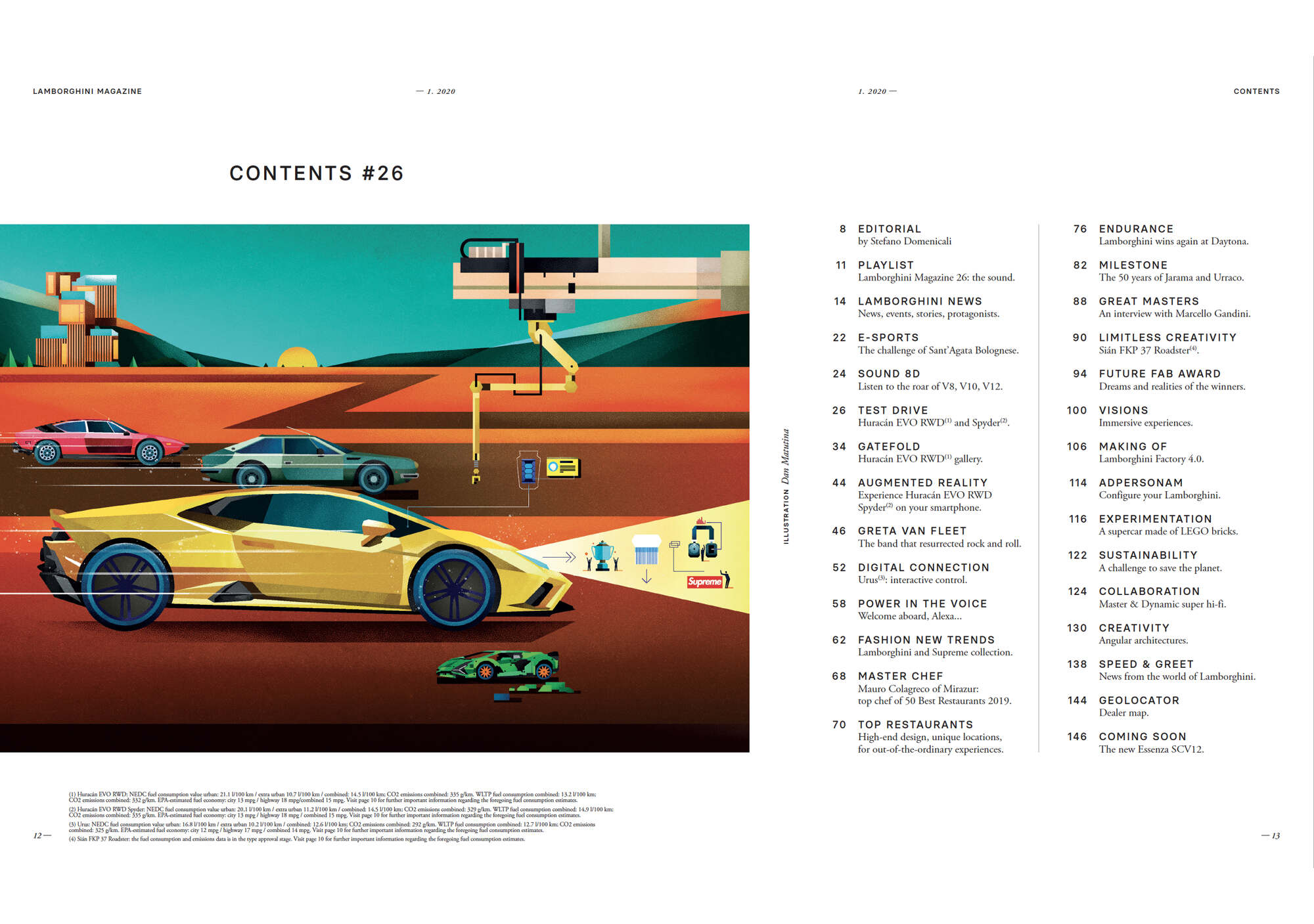 Lamborghini Magazine Illustrations - The Illustration Work of Dan Matutina