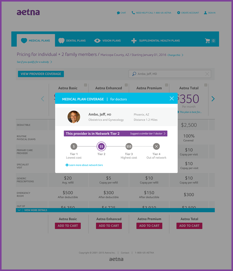 Aetna Consumer Business Marketplace - sethotron