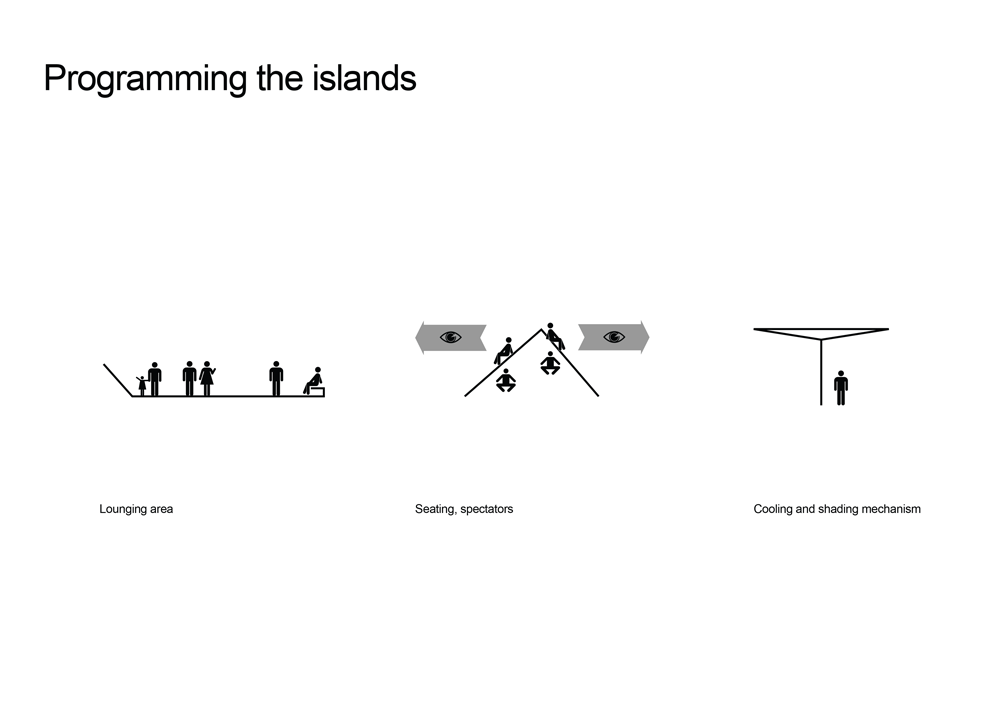 Archipelago Pavilion - :::.::. park :::.::..: architecture / urbanism ...