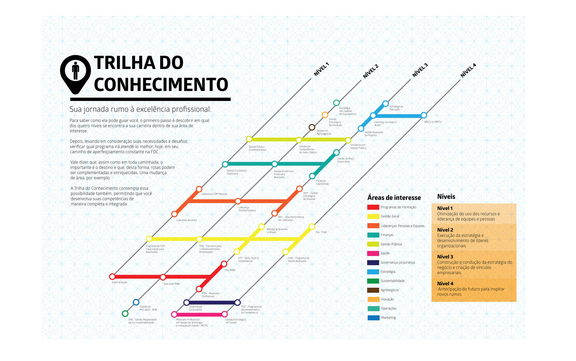 Outros - BrunoMorais