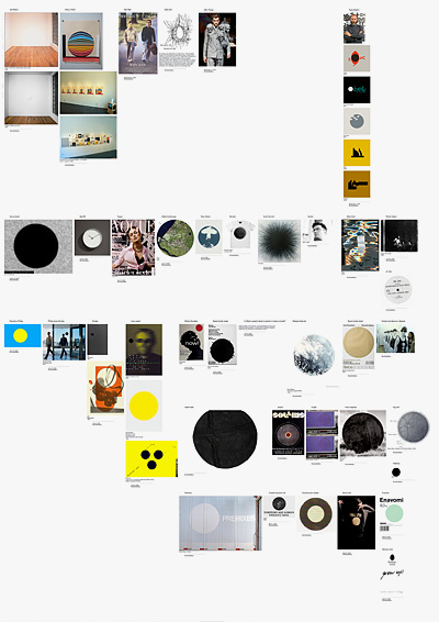 A0 - Abdul Basit Khan