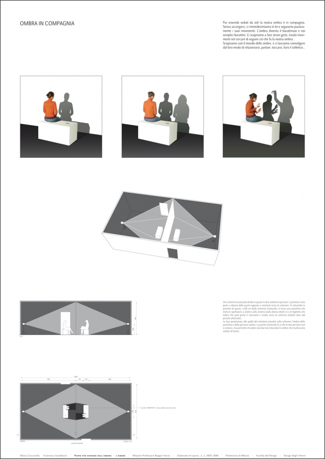 PORTE per entrare nell'OMBRA - alexia caccavella portfolio