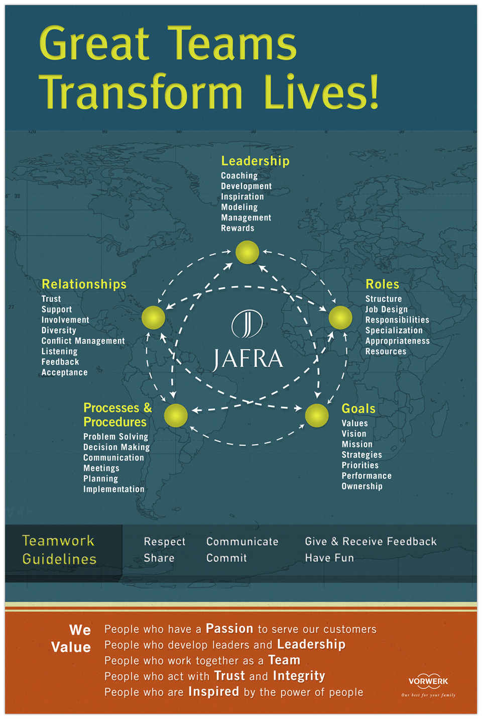 Jafra Cosmetics Logo