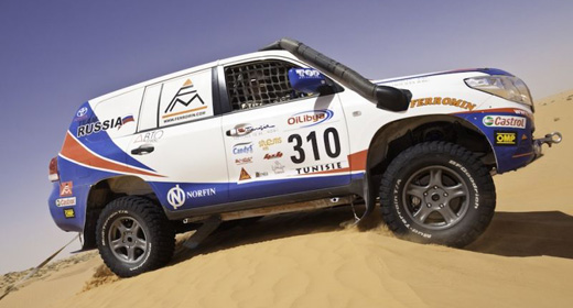 CROSS COUNTRY - toprunracing