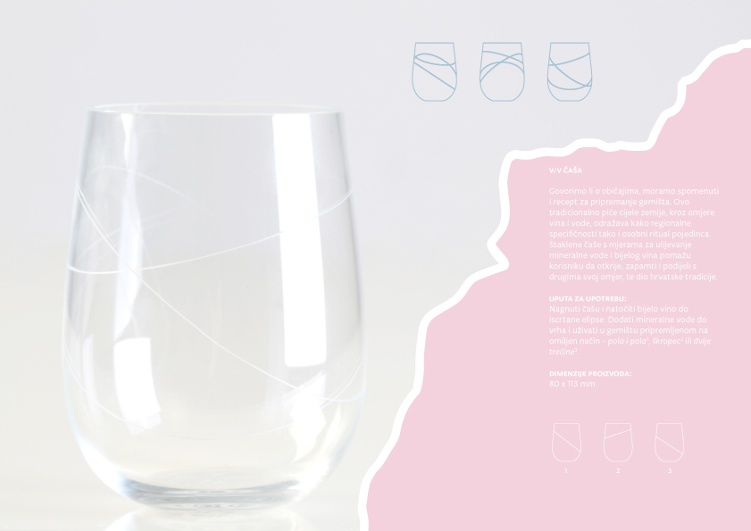 w/w glass - Matea Bronic | Portfolio